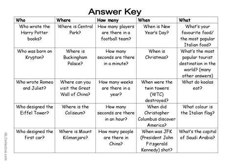 Quiz Game Jeopardy 3 English Esl Worksheets Pdf And Doc