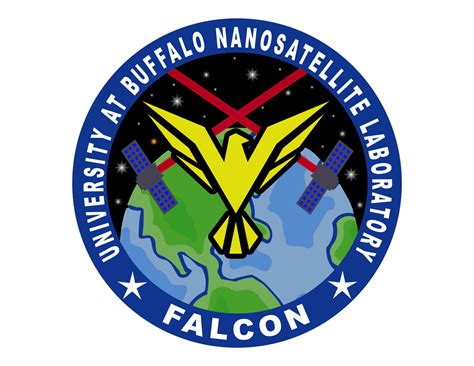 Falcon Spacecraft Nanosats Database