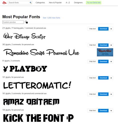 20 Website Font Gratis And Keren Untuk Mempercantik Situs Kamu