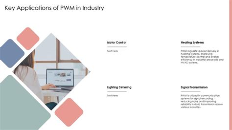 Pulse Width Modulation Signal Control Techniques Ppt Presentation St Ai