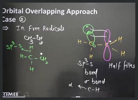 Orbital Overlapping Approach Case 2 Filo