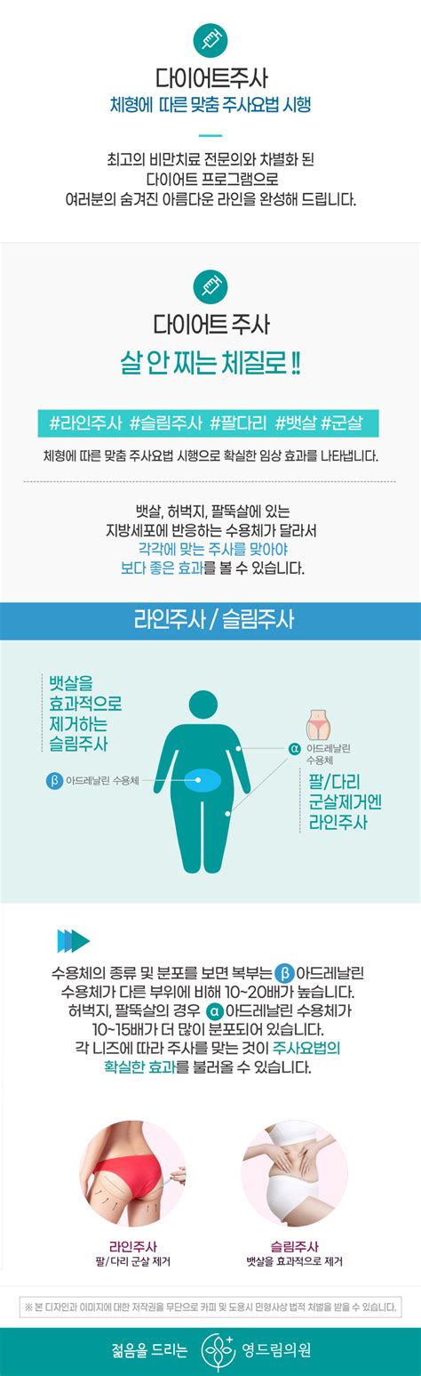 라인주사 슬림주사 영드림의원