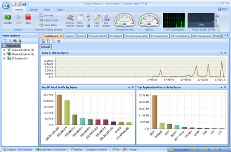 Network Simulation To Test Snmp 2018