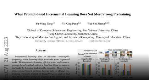 Paper Page When Prompt Based Incremental Learning Does Not Meet