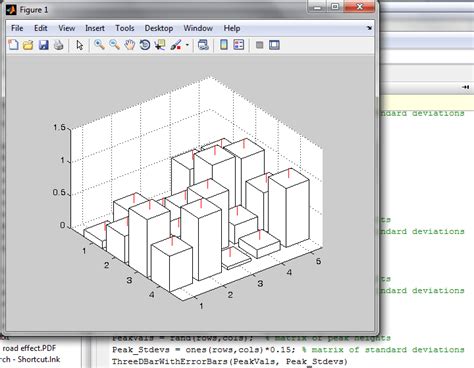 3d Bar Graph Matlab