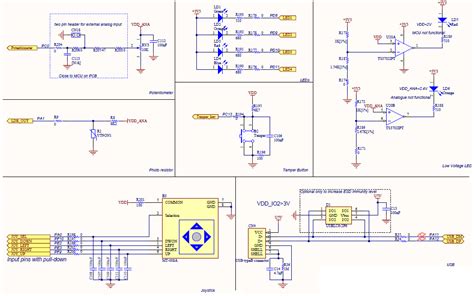 Stm32072b Eval Reference Design Microcontroller