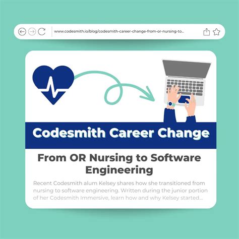 Codesmith On Linkedin Softwareengineering