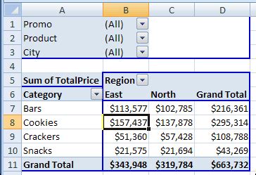 Allow Drag And Drop In Excel Pivot Table Excel Pivot TablesExcel Pivot Tables