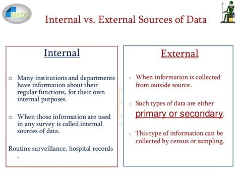 What Is External Data Whats The Difference Between Internal And