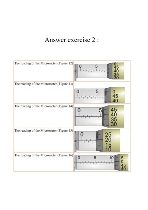 Solved Answer Exercise 2 The Reading Of The Micrometer