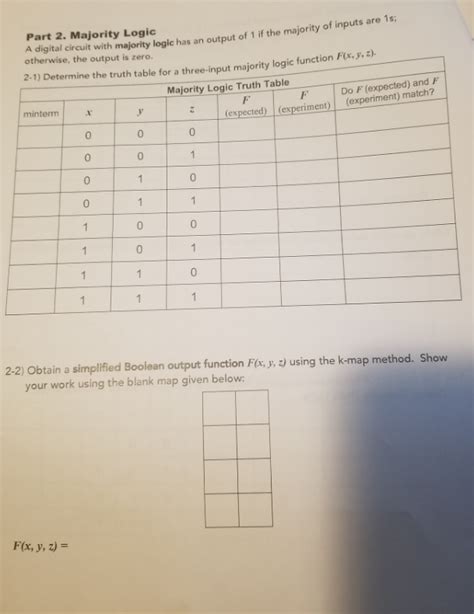 Part 2 Majority Logic A Digital Circuit With