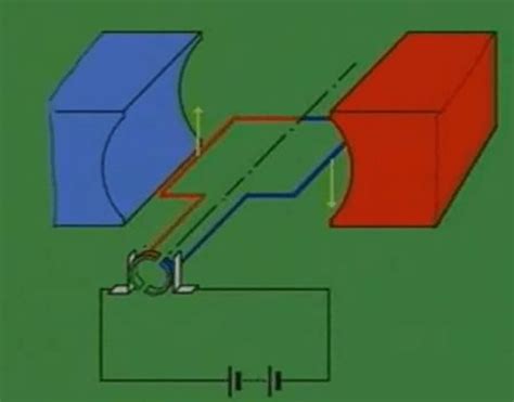 Cooling Fan Basics Structure Working Principle Diagram Speed Air Volume Types