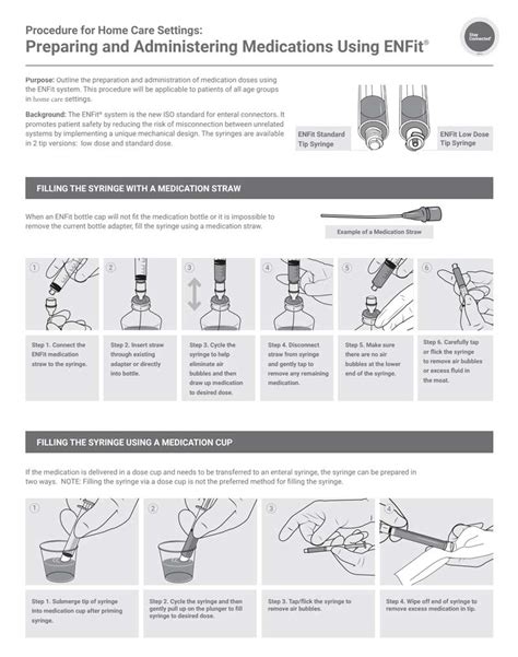 Enfit® Infographics Stay Connected® By Gedsa™