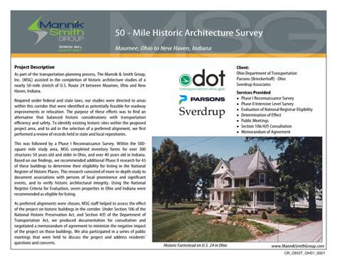 Msg Cr Showcase Project