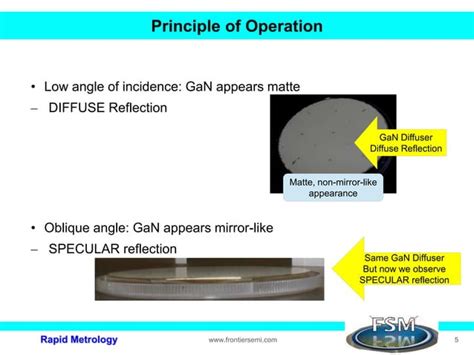 Fsm Roughness Metrology For Diffusers And Very Rough Surfaces Phot West