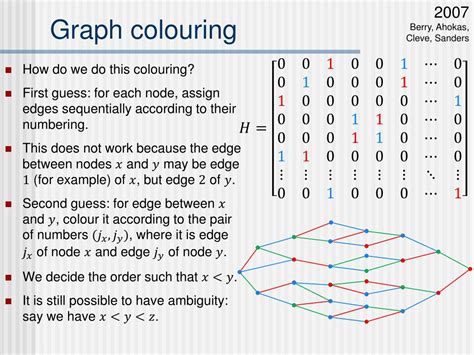 ppt lecture 3 quantum simulation algorithms powerpoint presentation id 2457924