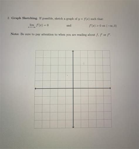 Solved 2 Graph Sketching If Possible Sketch A Graph Of Y