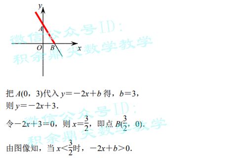 Matlab绘制二元一次函数图像【八上数学】 一次函数必考知识点下captain不是船长的博客 Csdn博客