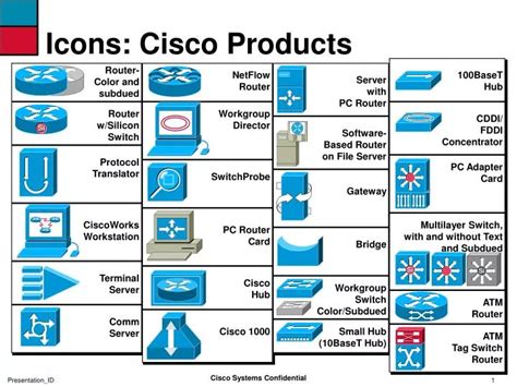 Ppt Icons Cisco Products Powerpoint Presentation Free Download Id 4487024