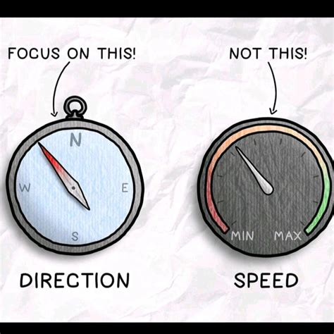 Charvi Khurana Posted On Linkedin