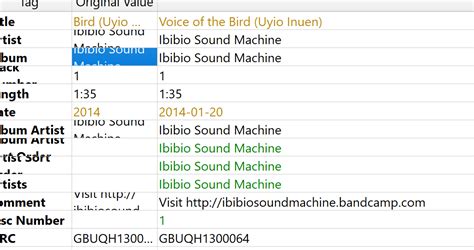 Weird Text Scaling Issue Musicbrainz Picard Metabrainz Community
