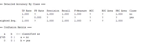 How To Fix The Detailed Accuracy By Class In Weka Researchgate