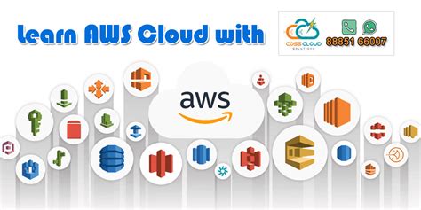 How To Learn AWS Cloud For Beginners Coss Cloud Solutions