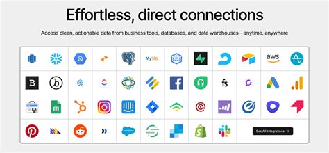 21 Integrations Section Examples For Design Inspiration Saaspo