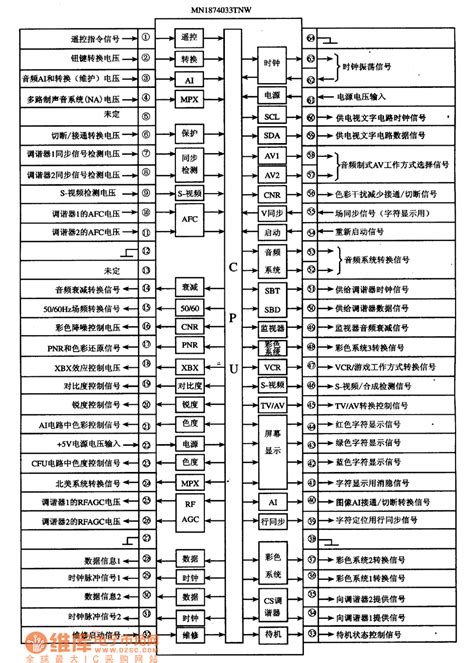 Mn1874033tnw The Single Chip Microcomputer Integrated Circuit Amplifier Circuit Circuit