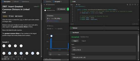 Nishtha Agarwal On Linkedin 100daysofcode 100daysofcode
