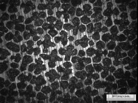Typical Transverse Microstructures Of The Mushy Zone At Varying