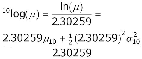 Lognormal Distribution