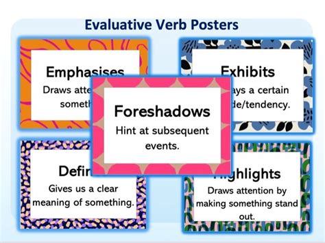 Evaluative Verb Posters Teaching Resources
