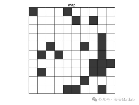【15种算法求解路径规划】基于ssa、rrt、prm、dijkstra等15种算法的移动机器人路径规划研究附matlab代码移动机器人路径