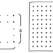 In The Literature Rectangle Of Dots Download Scientific Diagram