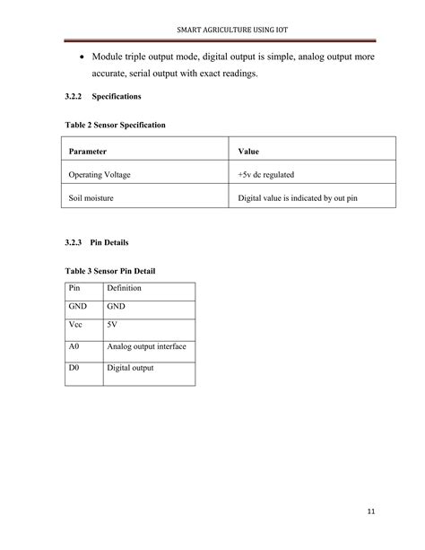 Smart Agriculture Using Iot Fully Smart By Using Arduino Pdf