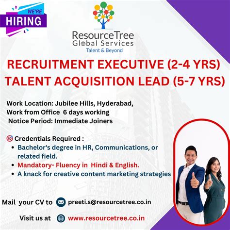 Preeti Singh On Linkedin Resourcetree Talentmagnet Hyderabadjobs