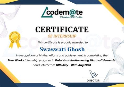 Powerbi Powerbidashboard Internshipexperience Internshipsuccess