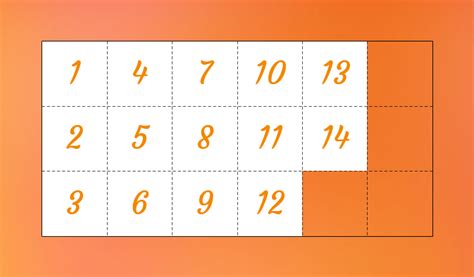 Grid Auto Flow Css Tricks