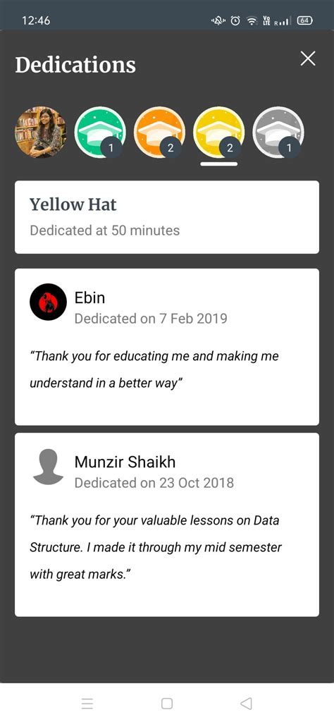 Shivangi Garg On Linkedin Unacademy Programminglanguages Python Computerscience Java C C