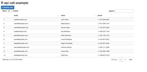 Real Time Data Visualization With R Shiny And External Apis Gonzalo