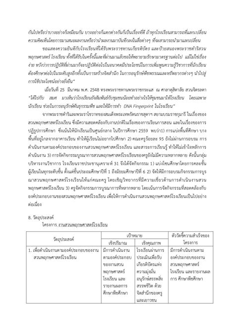 โครงการ สวนพฤกษศาสตร์โรงเรียน Ida6011 หน้าหนังสือ 6 พลิก Pdf ออนไลน์ Pubhtml5