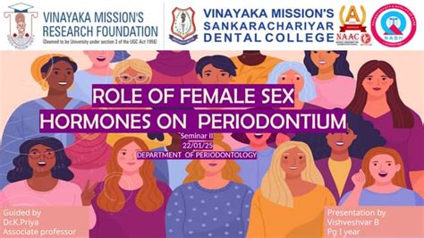Role Of Female Sex Hormones In Periodotiumpptx