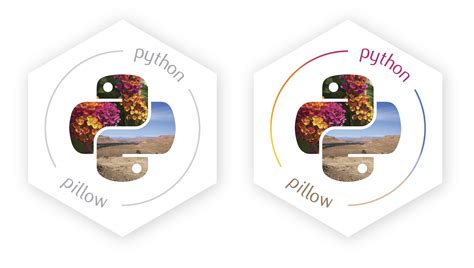 Pillow Stickers Domain Issue Python Pillow Pillow Github