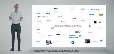 3shape Unite The New App Based Dental Platform