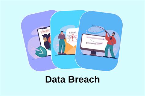 Data Breach Illustration Pack 8 Free Download Crime And Security