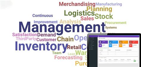 Procurement Inventory Software In Canberra Australia Nizi Solutions