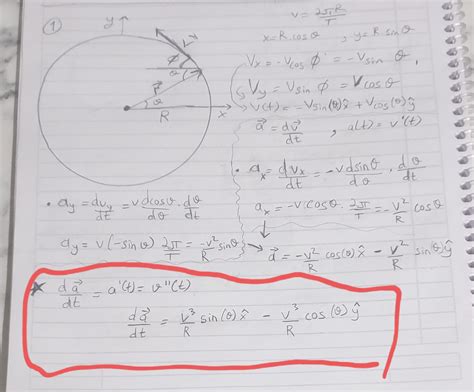 AP Physics C Mech Rotational Motion The Derivative Of The Acceleration Respect To Time R