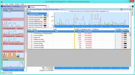 How To Use Wpr And Wpa To Analyze Windows Performance