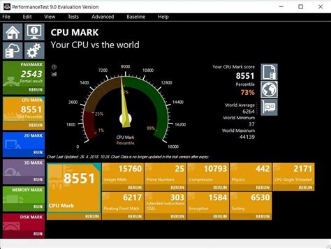 Test Výkonu Pc Jak Na To NÁvod Alzacz